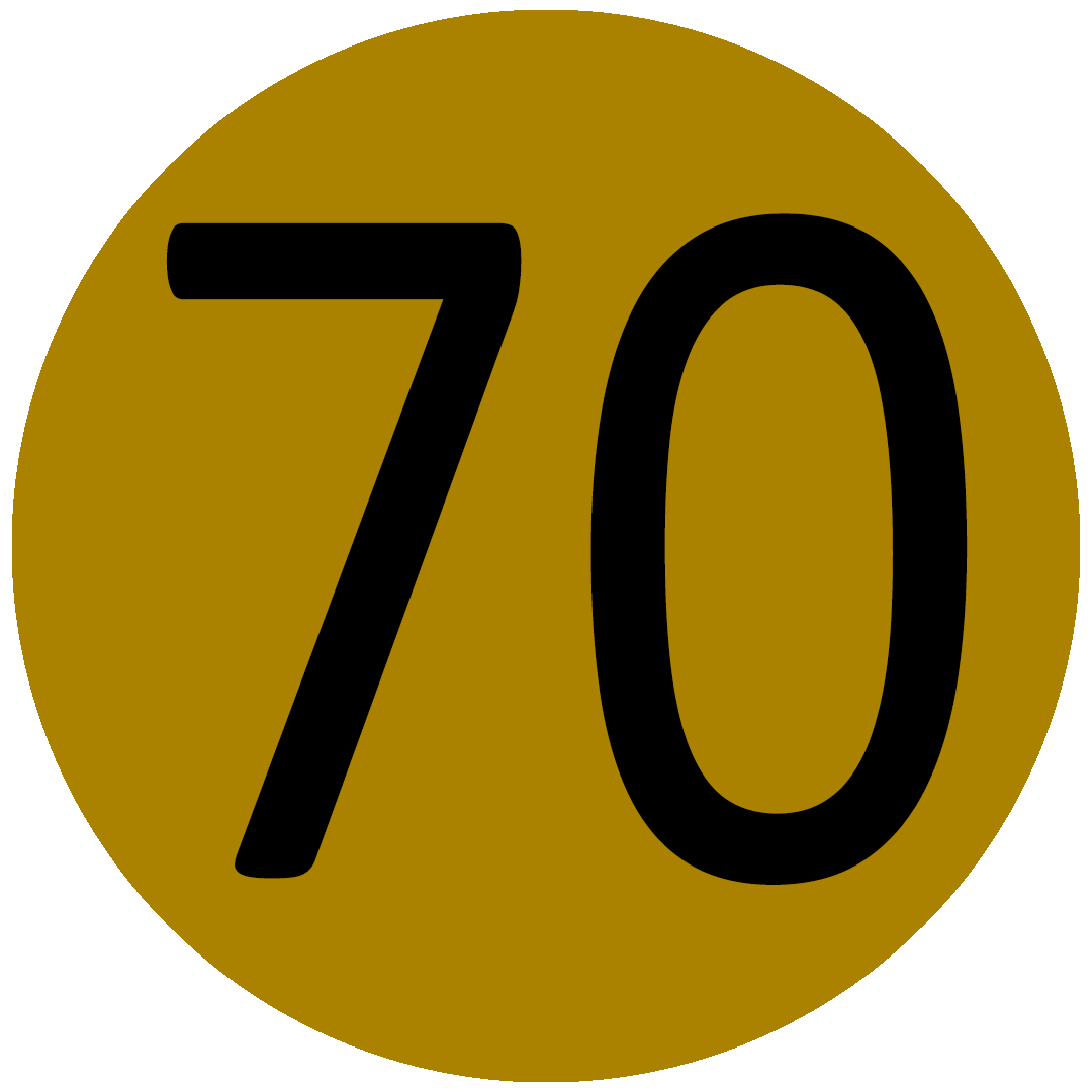 Number Decals